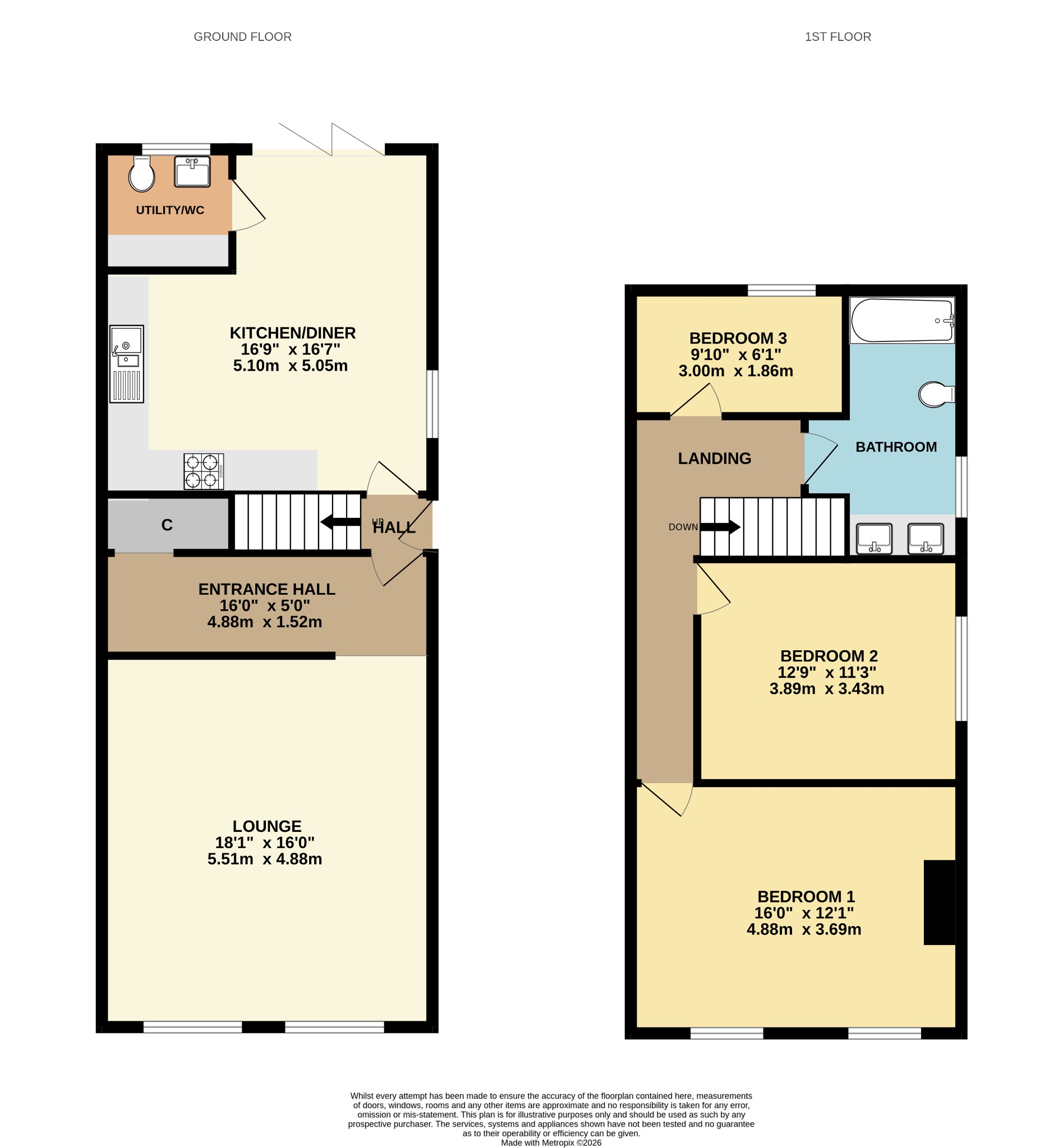 For Sale: Mortimer Road, Itchen, 3 Bedroom Property from Field Palmer